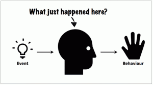 Gamification Absolved from Undermining Effect? | Gamification Research Network